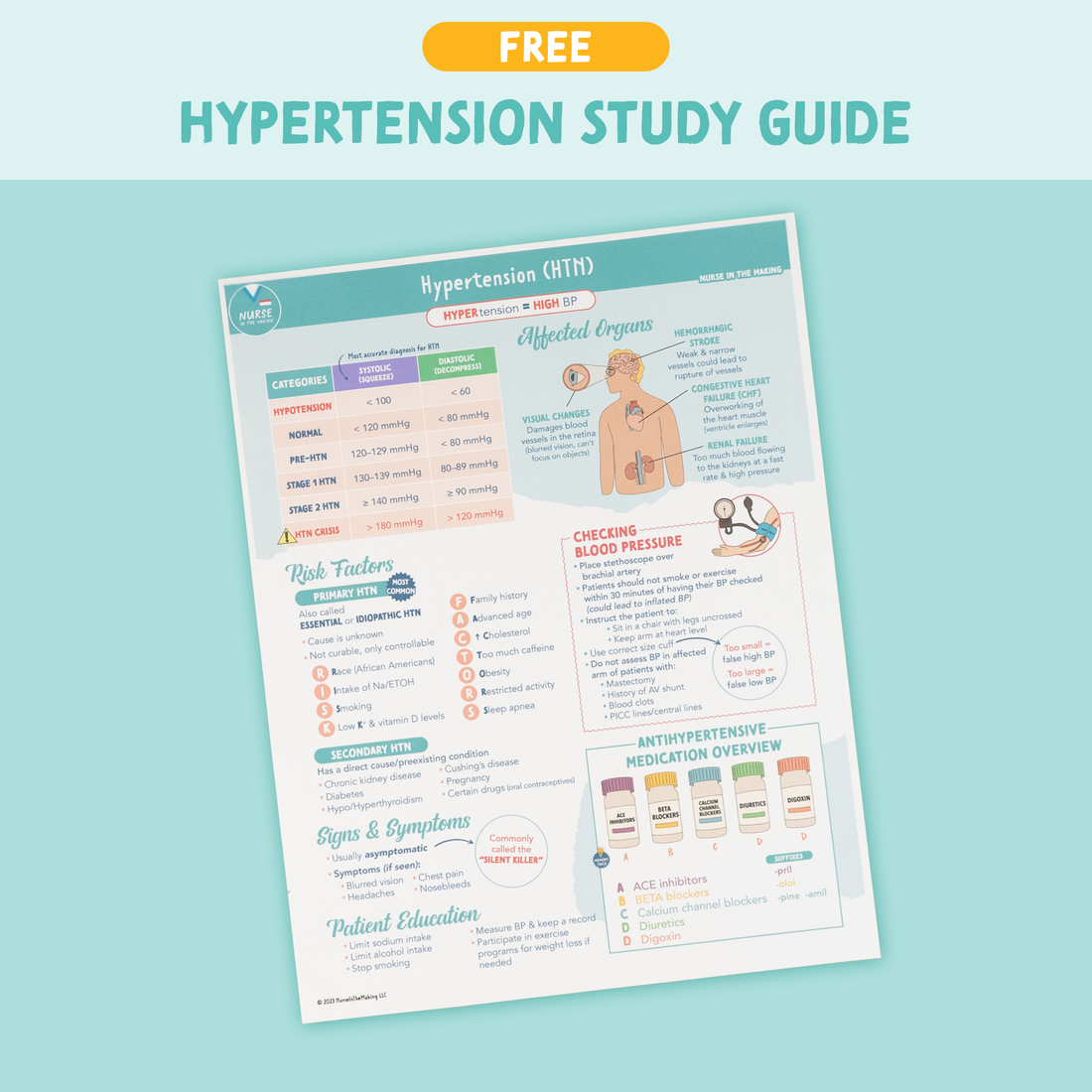 Free Study Guides – NurseInTheMaking