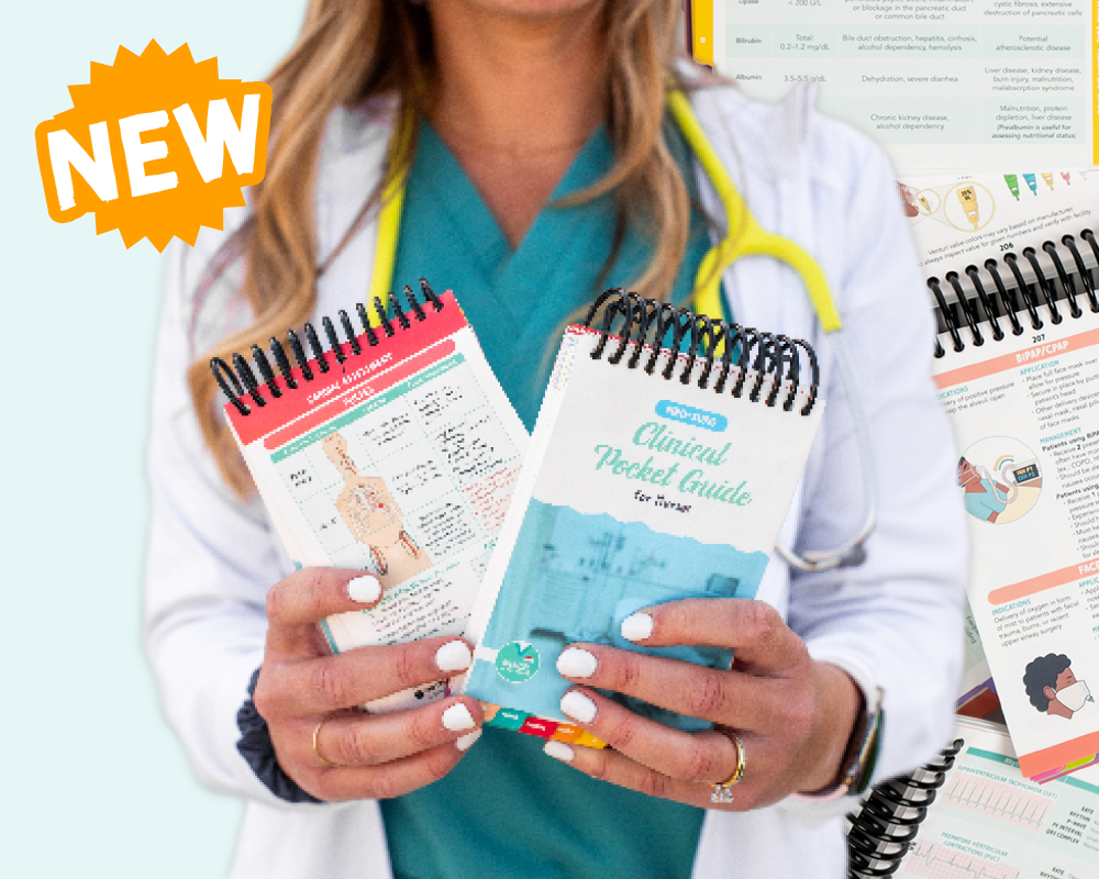 NurseInTheMaking - 300,000+ Nursing Students Helped