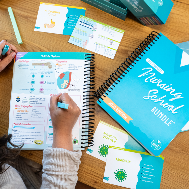 NurseInTheMaking - 300,000+ Nursing Students Helped