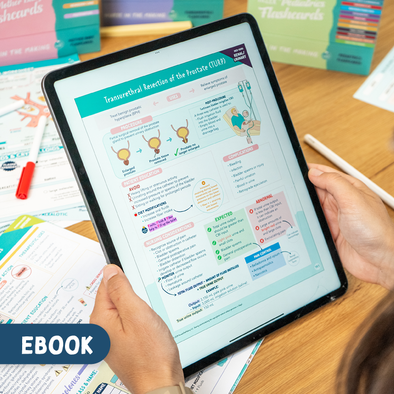Nursing School Note Taking School Nurse Notes | TPT