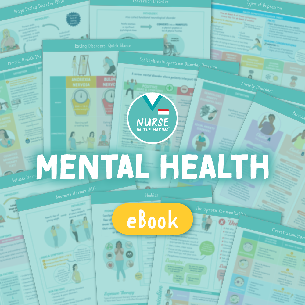 Mental Health Study Guide – NurseInTheMaking