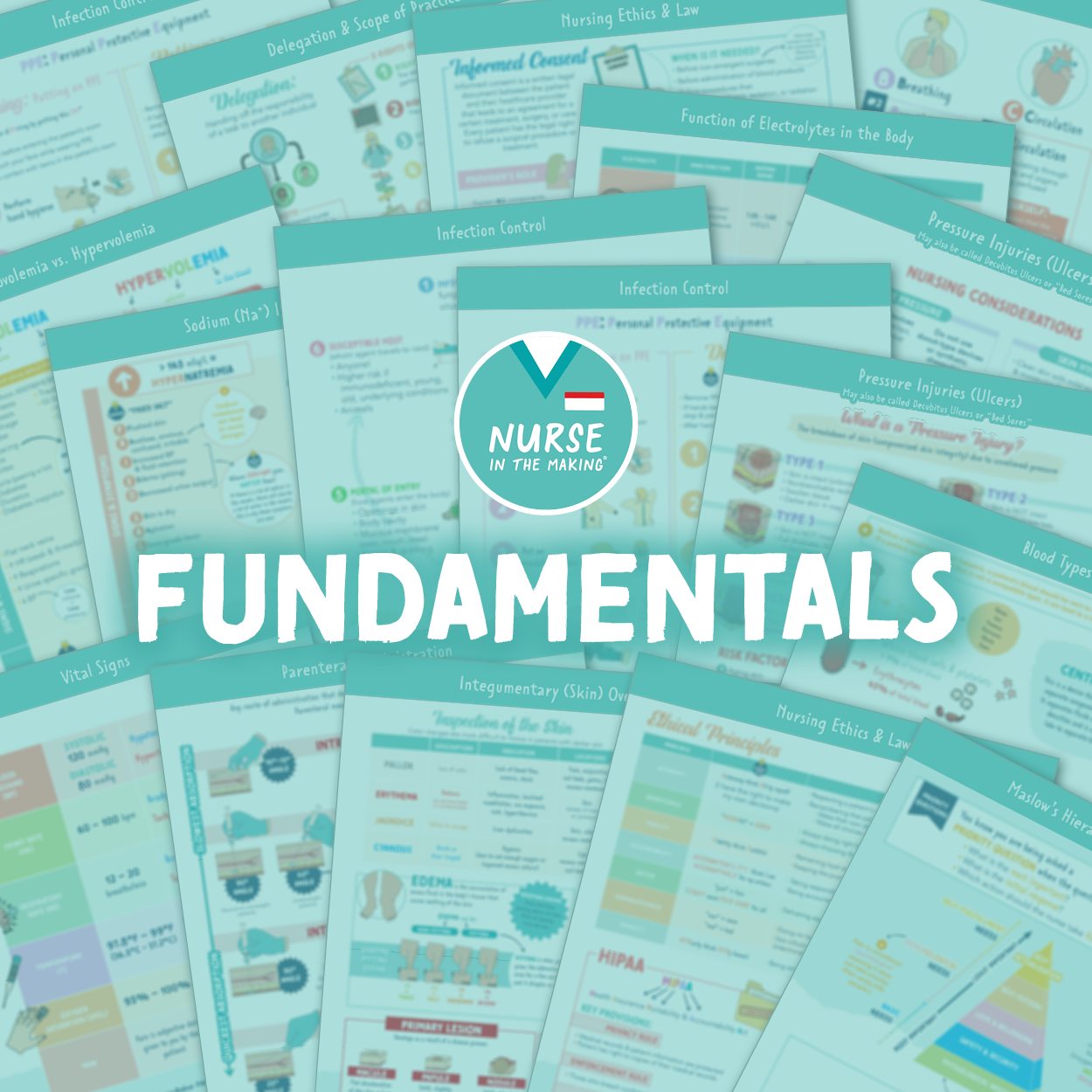 Fundamentals Study Guide – NurseInTheMaking