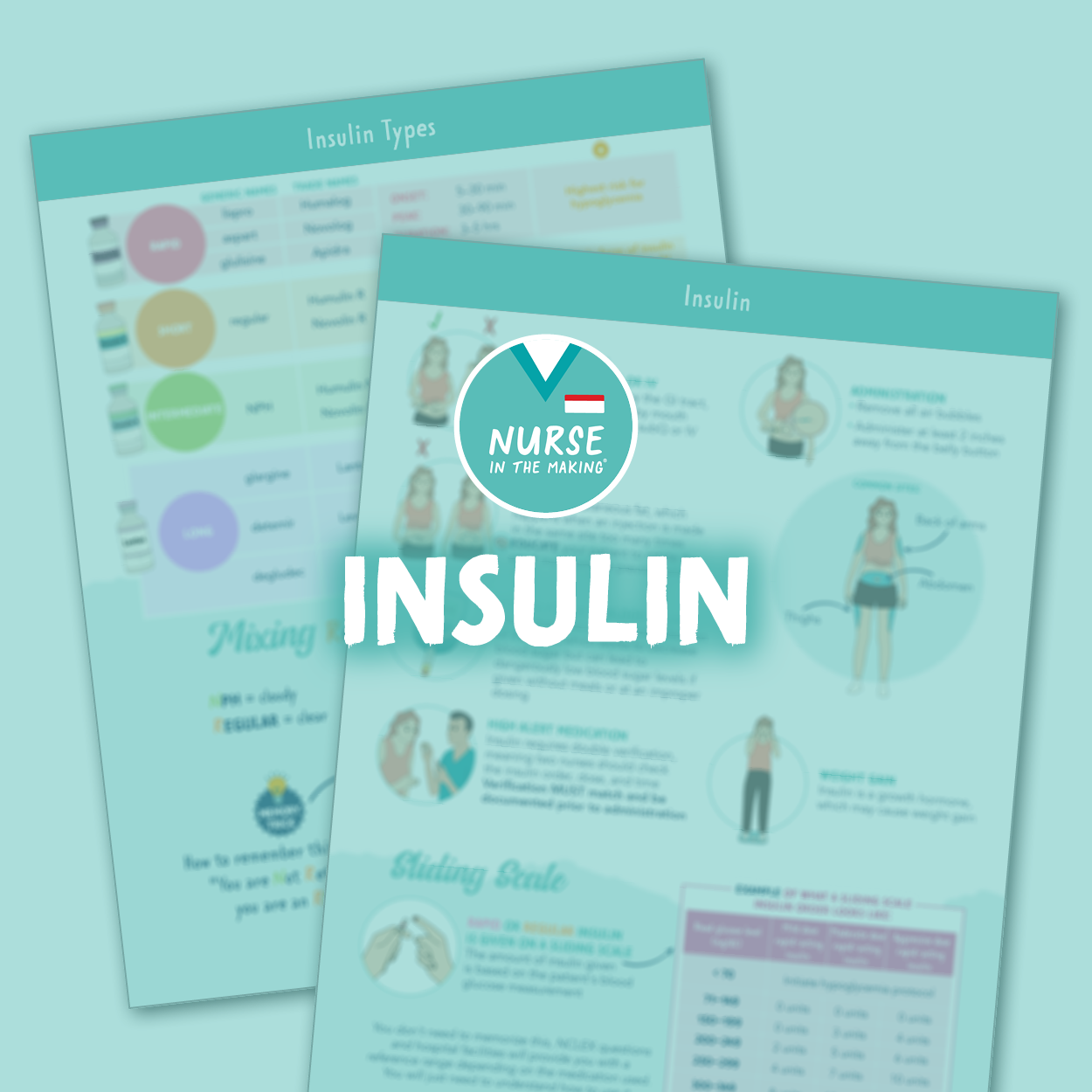 Digital Nursing Notes – NurseInTheMaking