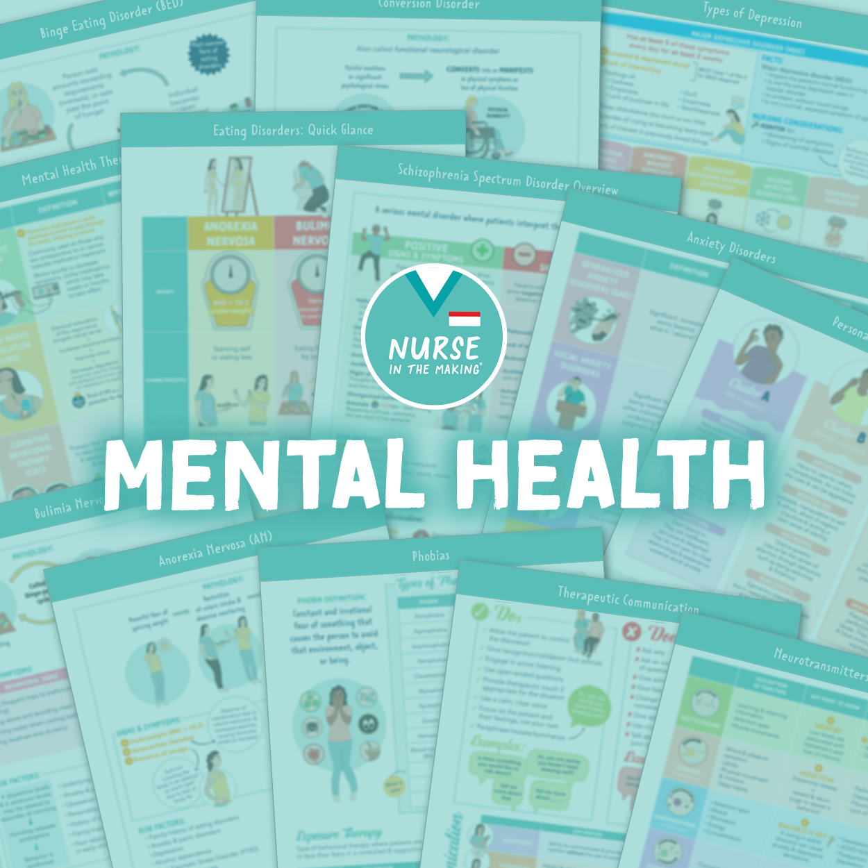 Mental Health Study Guide – NurseInTheMaking