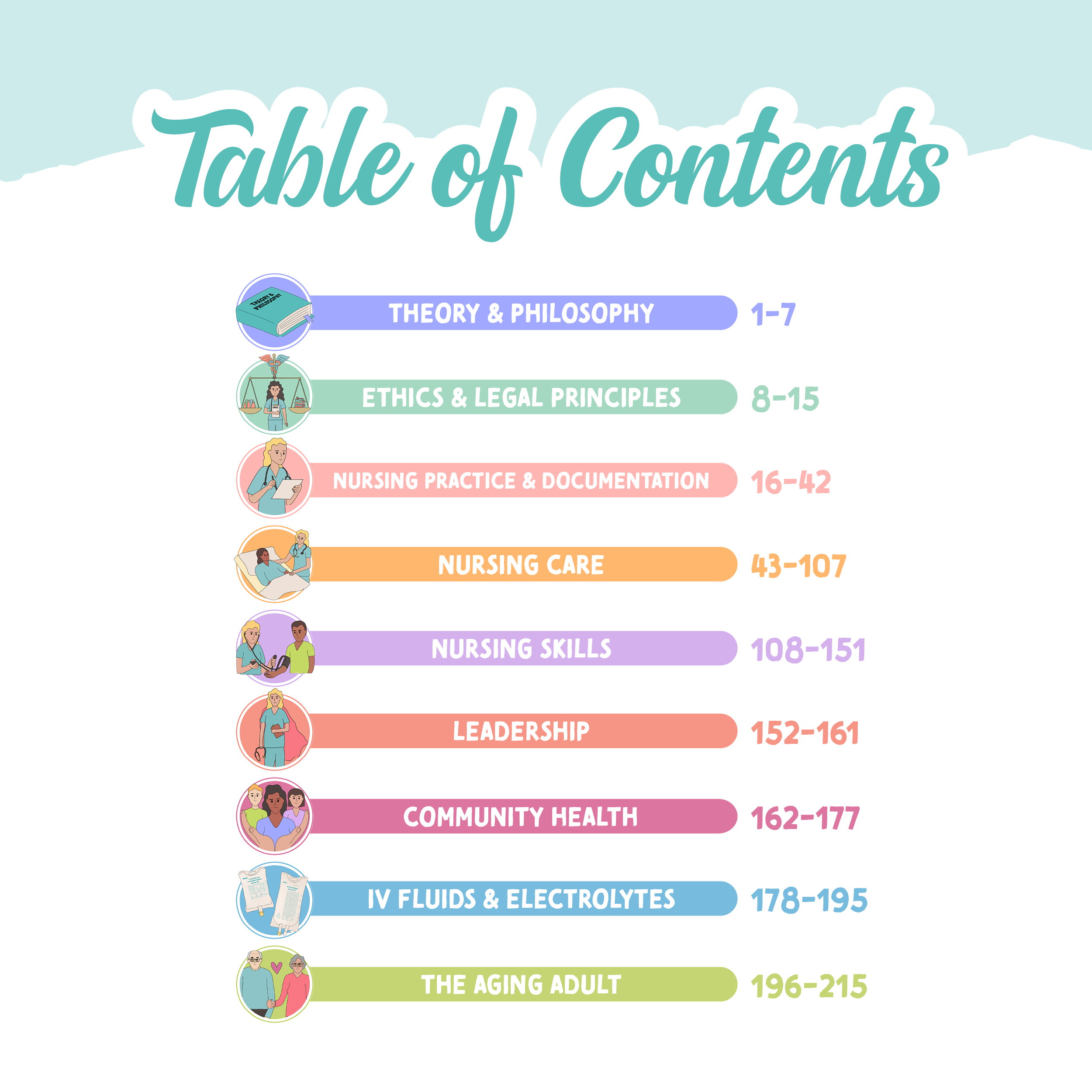 Flashcards – NurseInTheMaking