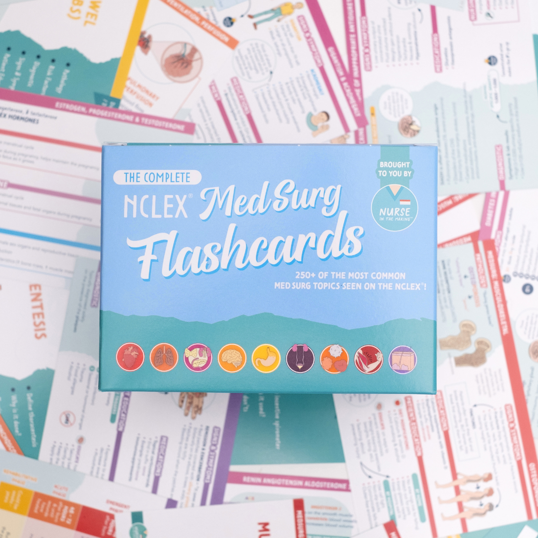 Med Surg Flashcards – NurseInTheMaking