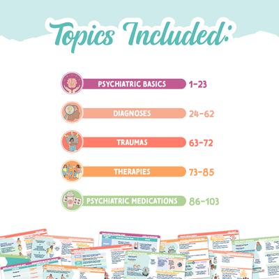 Mental Health Flashcards – NurseInTheMaking