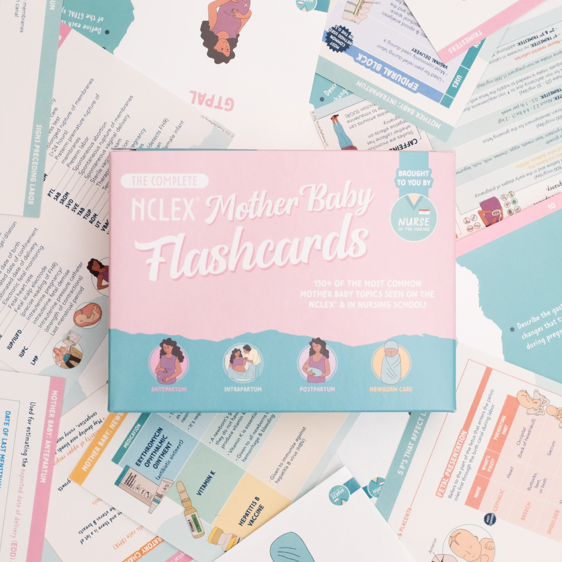 Mother Baby Flashcards – NurseInTheMaking