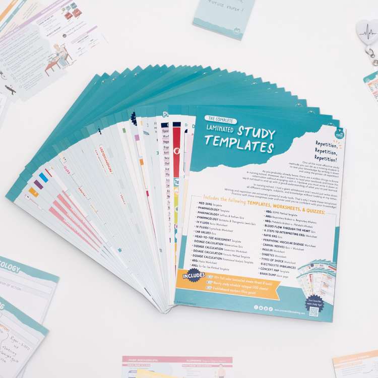 Laminated Study Templates – NurseInTheMaking