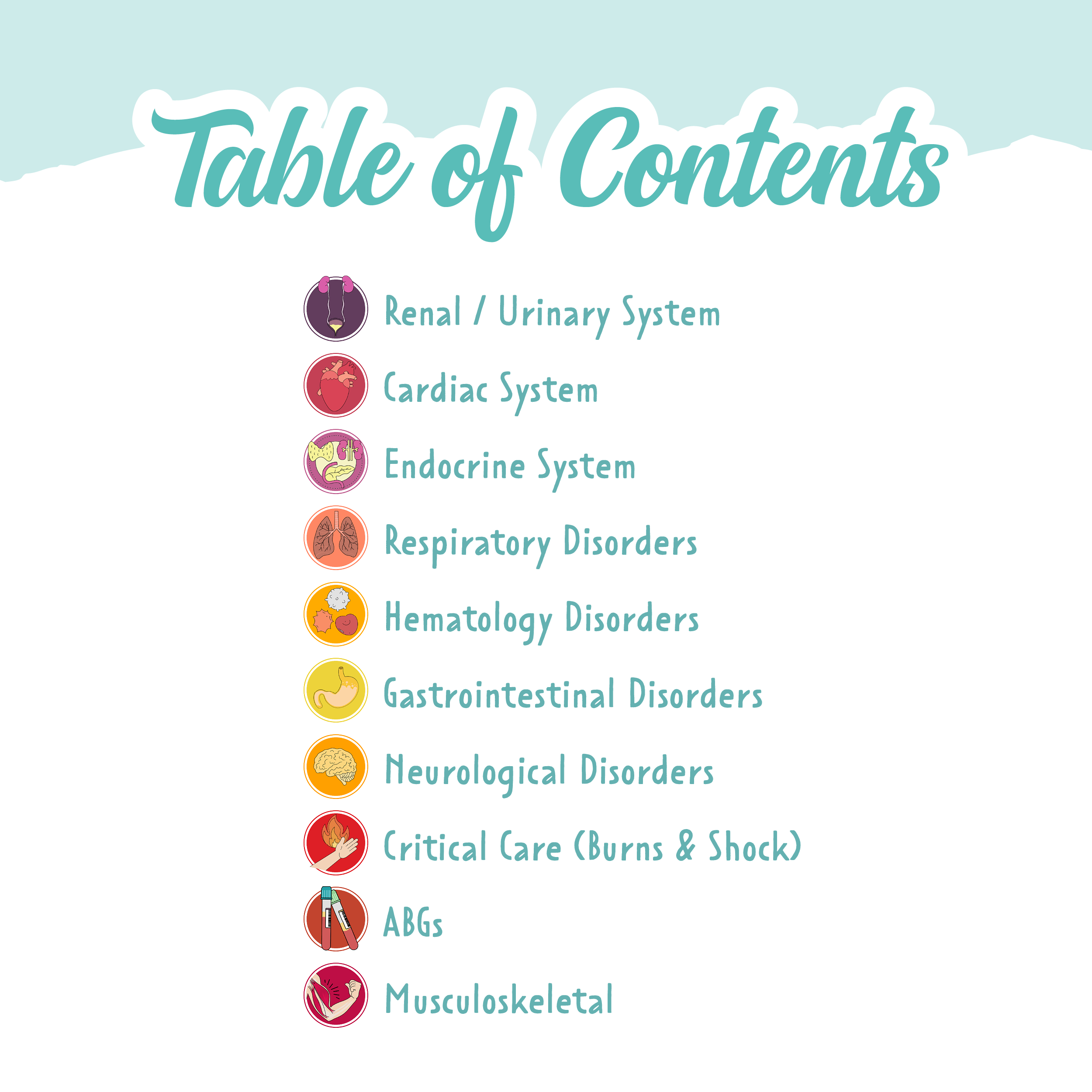 Digital Nursing Notes – NurseInTheMaking