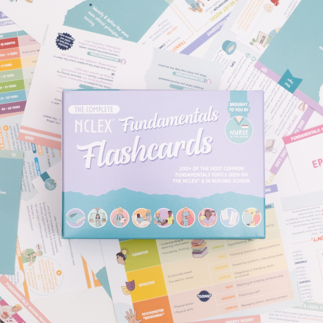 Fundamentals Flashcards – NurseInTheMaking